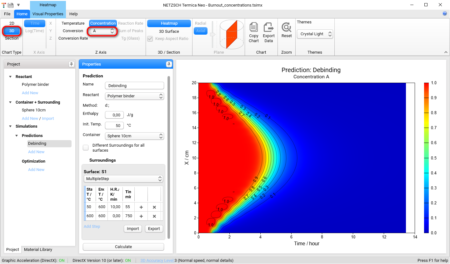 Simulation of individual concentrations - NETZSCH Termica Neo